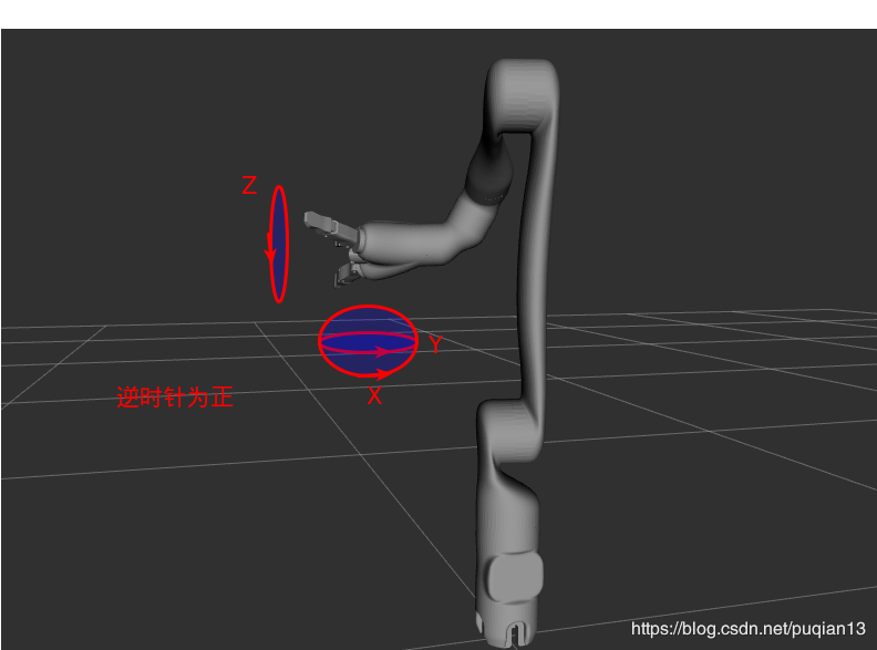 kinova-jaco2使用Moveit!控制真实机械臂抓取固定点物体_kinova jaco2jiaocheng-CSDN博客