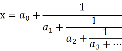 [学习笔记] Pell方程-CSDN博客
