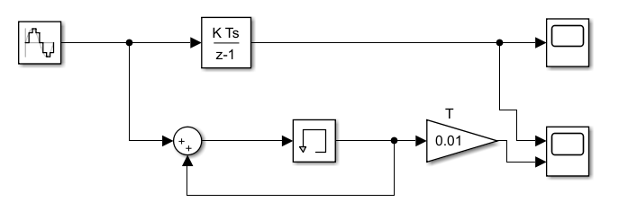 simulink中使用memory模块实现变量的累加和_simulink memory-CSDN博客