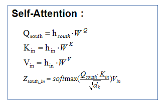 Extracting Multiple-Relations in One-Pass with Pre-Trained Transformers [论文研读]-CSDN博客