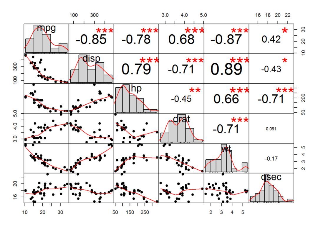 R语言中怎么使用更改后的源代码（代替打包过程）_r语言改源代码-CSDN博客