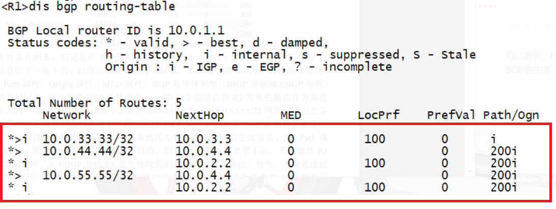 BGP路径选择——Preferred Value（学习笔记+实验验证）_preferred-value-CSDN博客