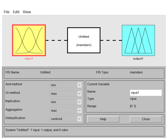 Matlab Fuzzy工具箱—小费(Tips)问题-CSDN博客