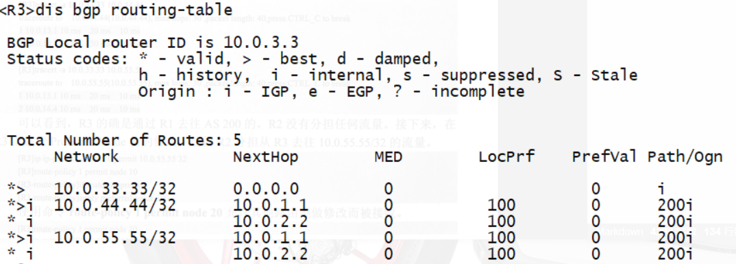 BGP路径选择——Preferred Value（学习笔记+实验验证）_preferred-value-CSDN博客