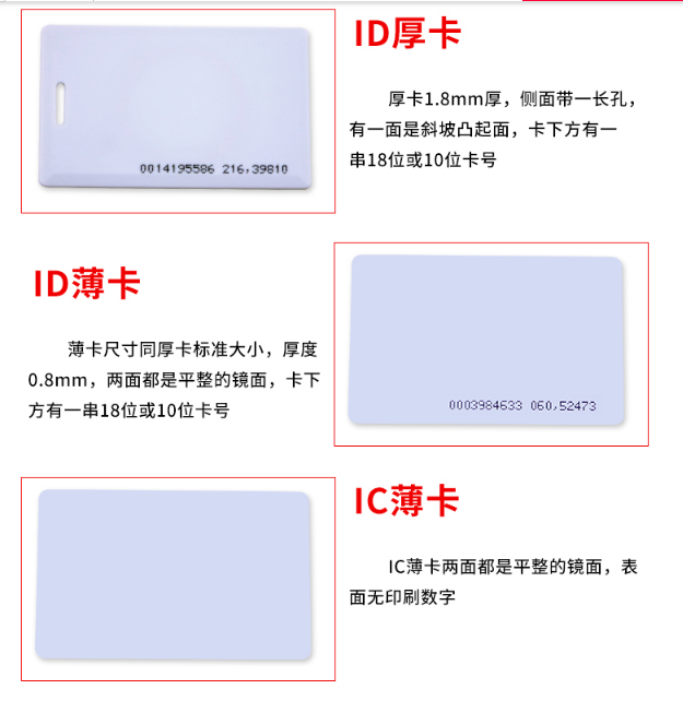 IC卡，ID卡，HID卡外观和介绍_hid卡是什么卡-CSDN博客