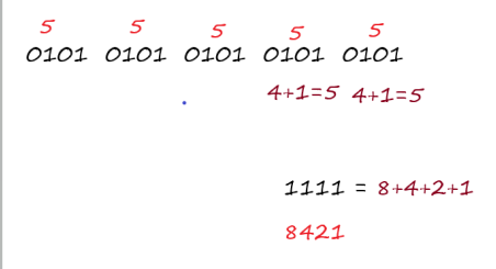 0x55555555,0xaaaaaaaa...等究竟是什么？-CSDN博客