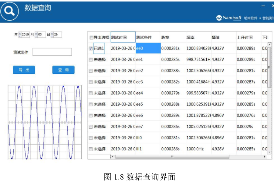 基于labview的示波器自动控制软件_labview波形图怎么与示波器对应-CSDN博客