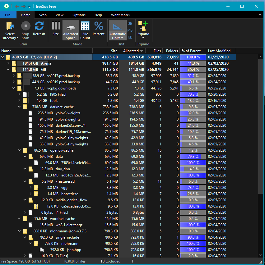 window10系统中,vcpkg使用到opengl(编译MVG)库时提示Error: Building package * failed with: BUILD_FAILED_openmvg ...