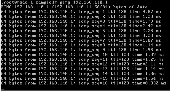 Unix/Linux 网络管理(ifconfig、ping、nslookup命令)_nslookup, unix-CSDN博客