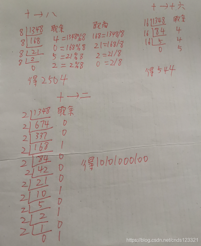 考研数据结构之栈(25)——练习题之实现数制转换(c表示)void Convertionsqstack S Int N Int R Csdn博客