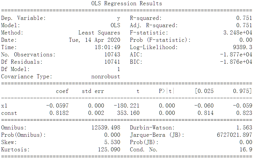 Python数据分析练习01—二手车折旧/价格分析_刘大鱼的博客-CSDN博客_python二手车交易价格预测