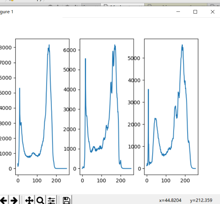 使用matplotlib进行图形直方图的绘制_matplot 动态直方图-CSDN博客