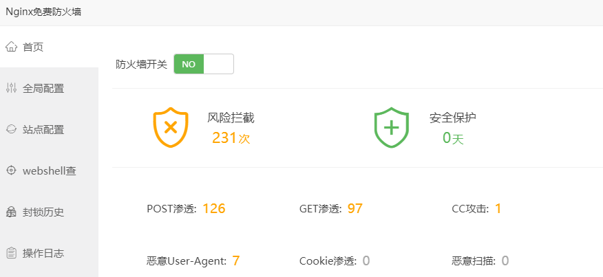 We’re sorry but XXX doesn’t work properly without JavaScript enabled（解决方案汇总） - 程序员大本营