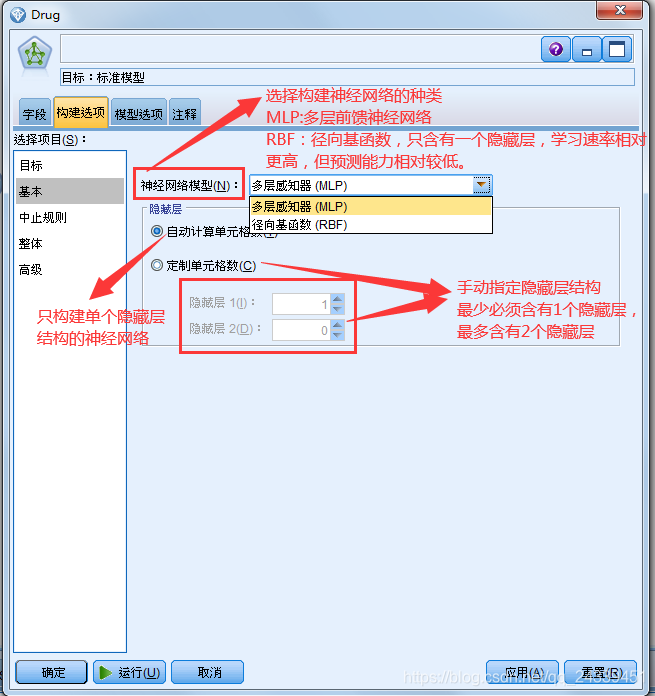 Spss Modeler 神经网络实践案例(第十四章)modeler中的类神经网络 Csdn博客