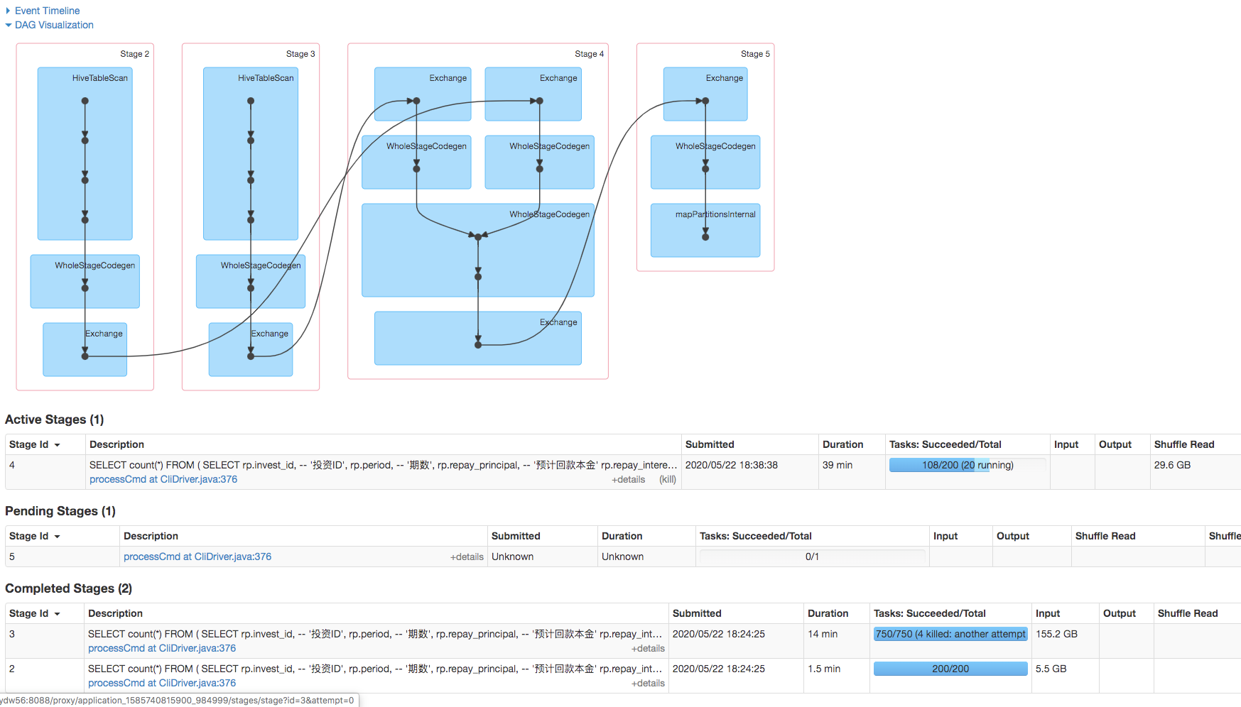 利用临时表优化spark sql案例_spark sql可以建临时表的好坏-CSDN博客