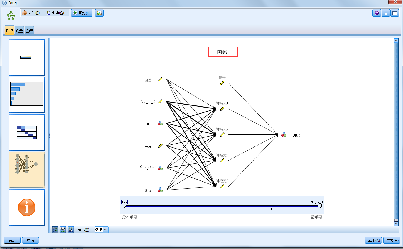 SPSS Modeler 神经网络实践案例（第十四章）_modeler中的类神经网络-CSDN博客