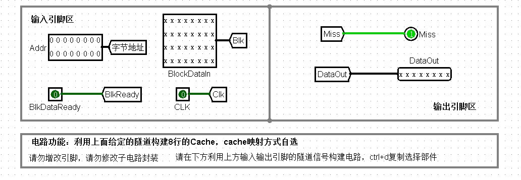 logisim 组原实验 Cache(直接相联)_直接映射cacheloginsim-CSDN博客