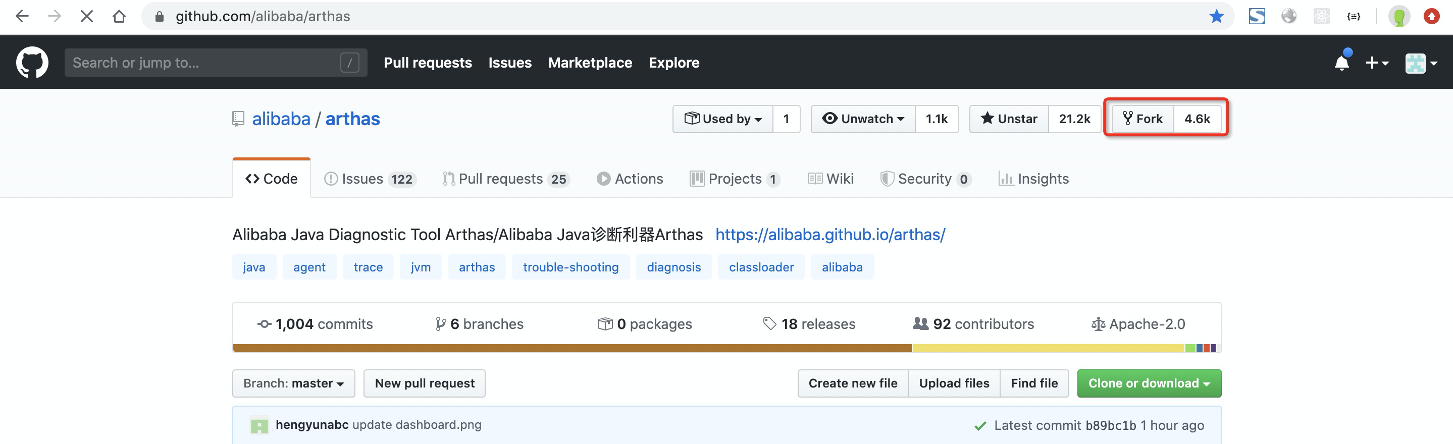 如何成为github开源项目的贡献者contributor_github贡献代码之后成为contributor-CSDN博客