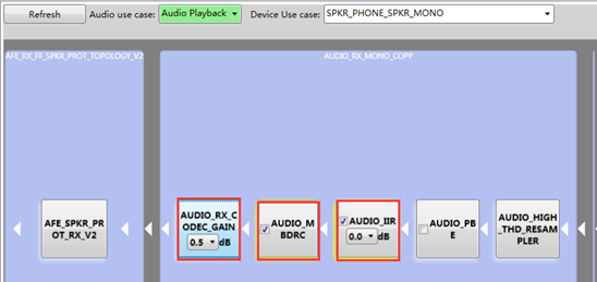 [Linux Audio Driver] QACT音效处理-CSDN博客