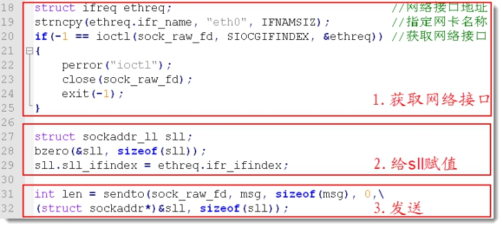 原始套接（ARP协议的使用）_raw socket sendto arp-CSDN博客