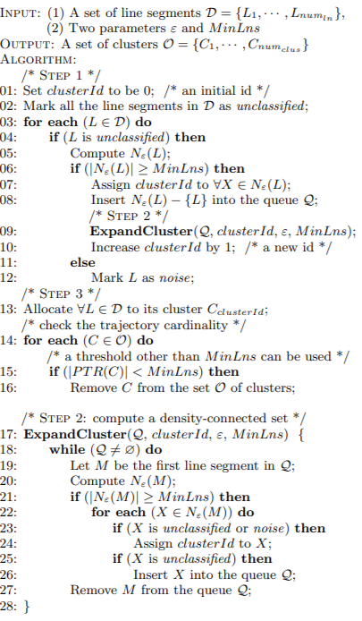 Trajectory Clustering（DBSCAN算法进行轨迹聚类）_wuchvi的博客-CSDN博客_dbscan轨迹聚类