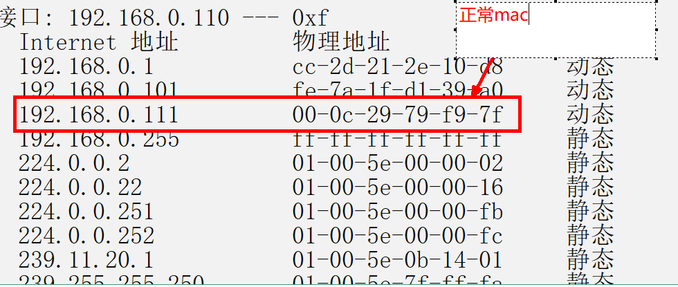 原始套接（ARP协议的使用）_raw socket sendto arp-CSDN博客