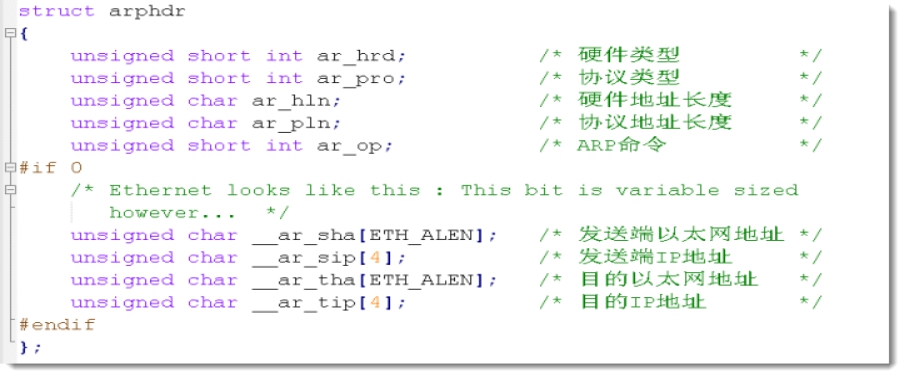原始套接（ARP协议的使用）_raw socket sendto arp-CSDN博客