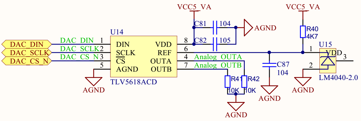 基于FPGA的数据采集系统（二）_tlv5618引脚图及功能-CSDN博客