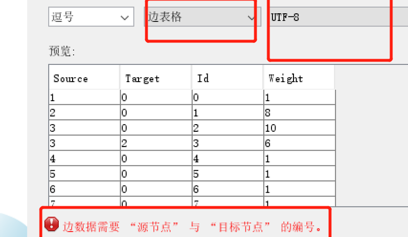 gephi-数据导入_gephi导入excel数据-CSDN博客