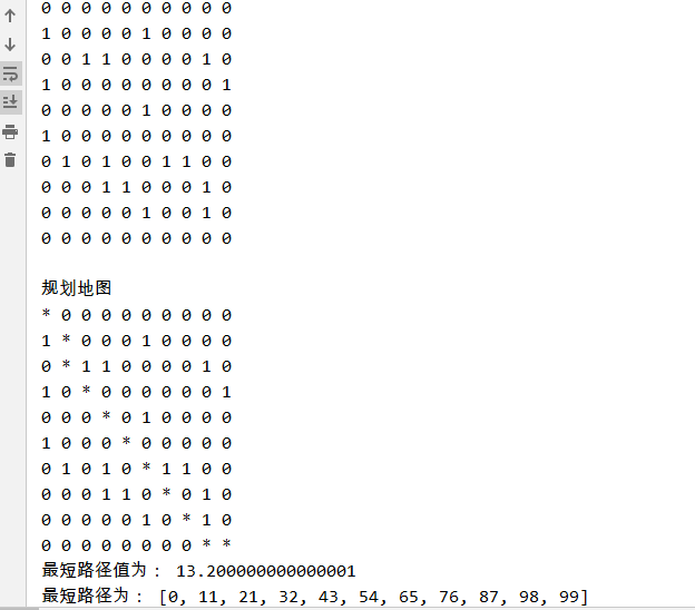 算法学习之遗传算法路径规划（python代码实现）_遗传算法 python 路径规划-CSDN博客