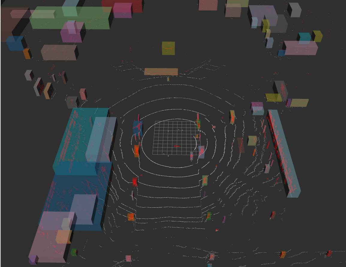 ros实现地面过滤+欧式聚类(boundingbox)_ros实现地面过滤 + 欧式聚类-CSDN博客