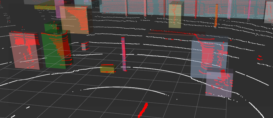 ros实现地面过滤+欧式聚类(boundingbox)_ros实现地面过滤 + 欧式聚类-CSDN博客