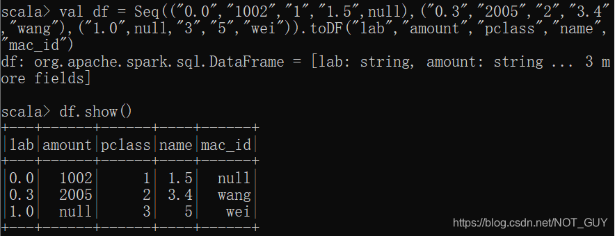Spark中dataframe里datadrop和datanadrop的区别 Csdn博客