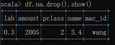 Spark中dataframe里data.drop()和data.na.drop()的区别-CSDN博客