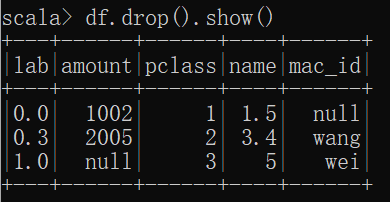 Spark中dataframe里data.drop()和data.na.drop()的区别-CSDN博客