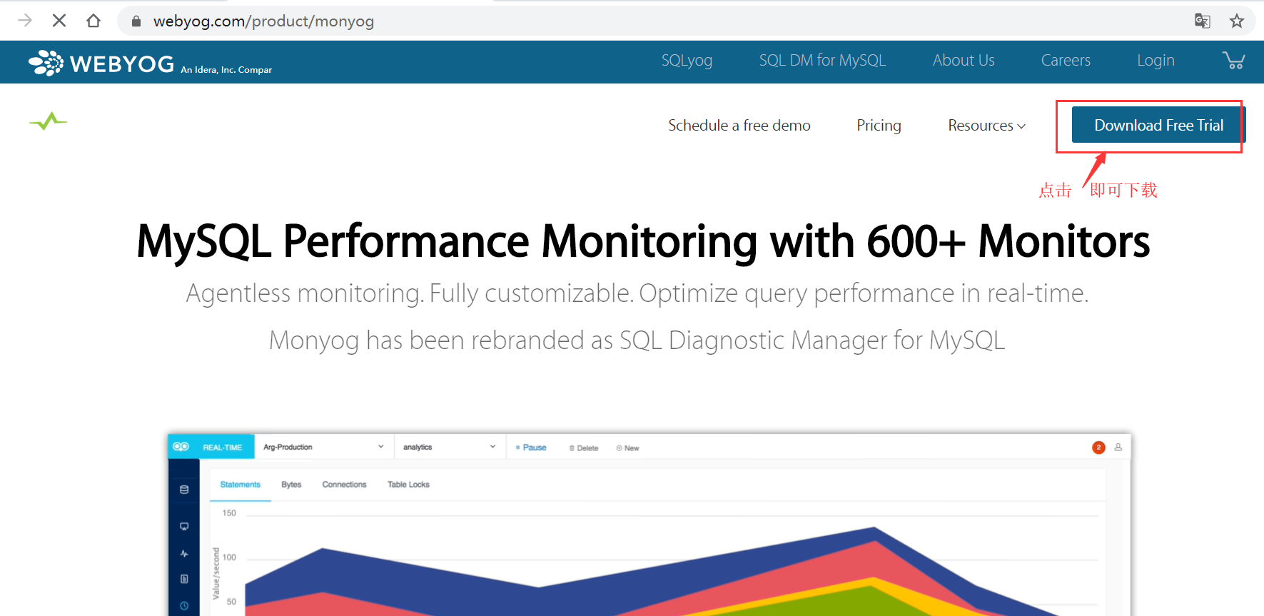 MySQL性能监控(sql命令语句 & MONyog工具)全掌握，这一篇足以！_monyog命令-CSDN博客