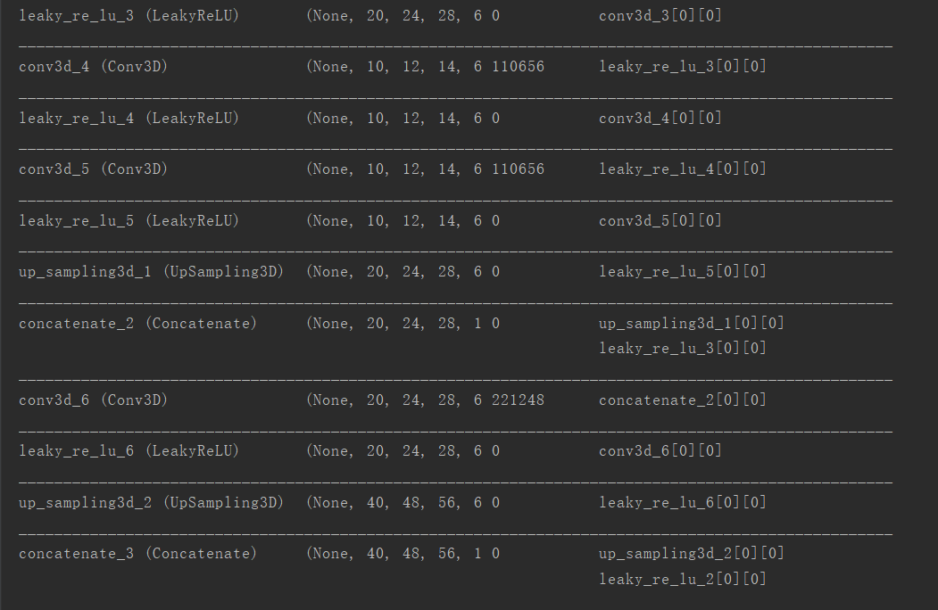 Voxelmorph论文模型结构_voxelmorph.model-CSDN博客