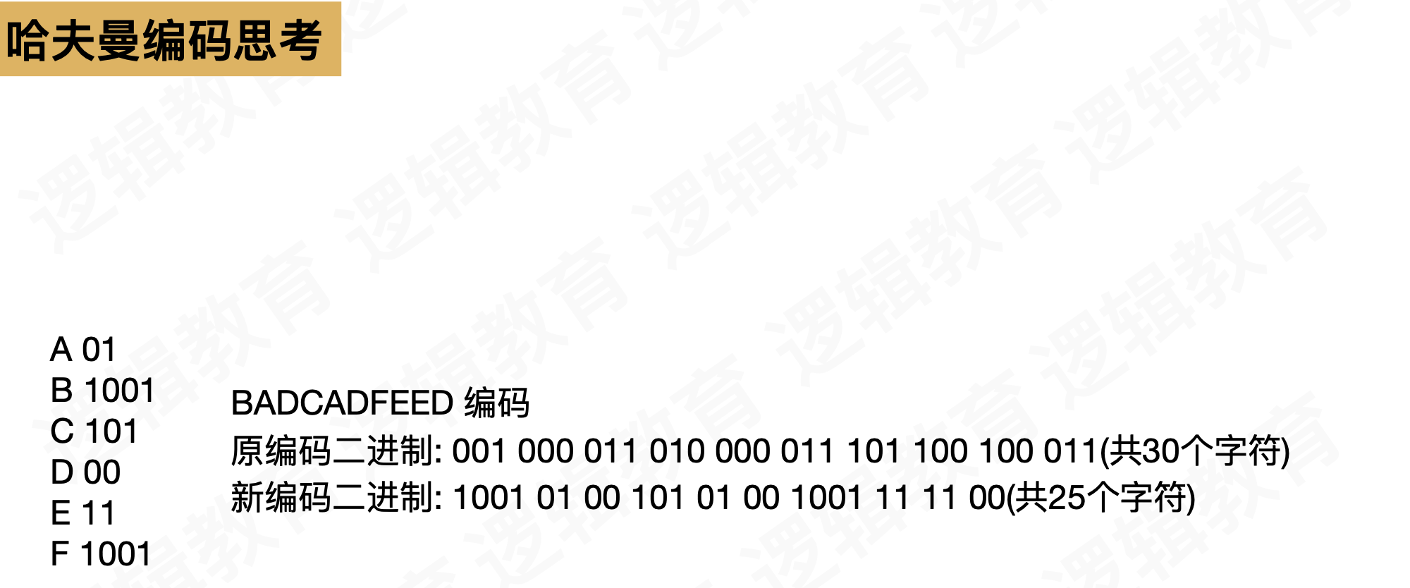 15、数据结构预算法 哈夫曼编码哈夫曼编译字母对应权值 Csdn博客 