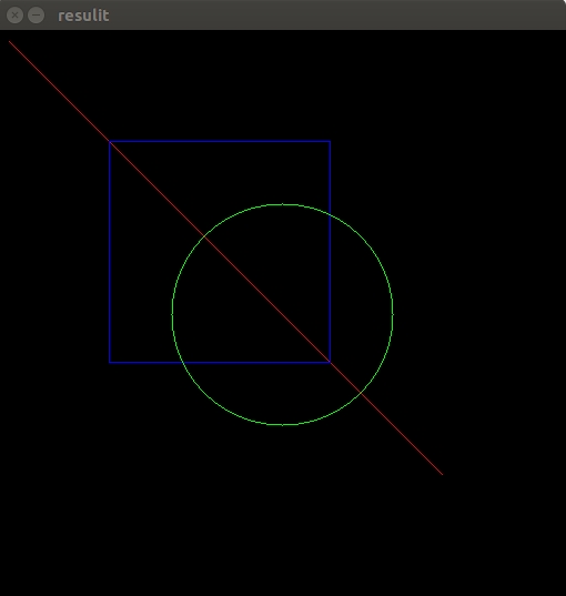 OpenCV（八）—————图形绘制与填充（C++）_opencv 画rotatedrect 填充-CSDN博客