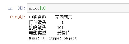 【python】pandas库中中iloc与loc函数的区别_pd.iloc-CSDN博客