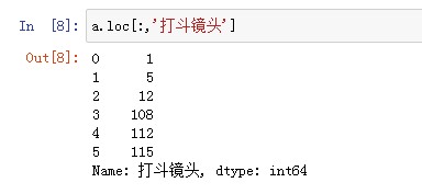 【python】pandas库中中iloc与loc函数的区别_pd.iloc-CSDN博客
