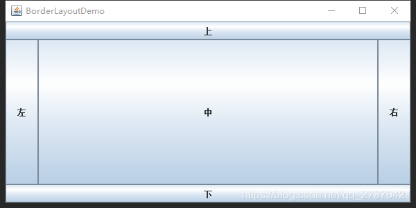 swing的几种布局_swing 布局-CSDN博客