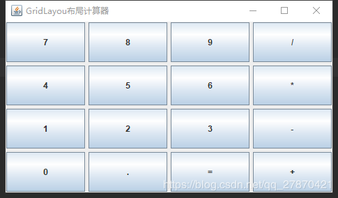 swing的几种布局_swing 布局-CSDN博客