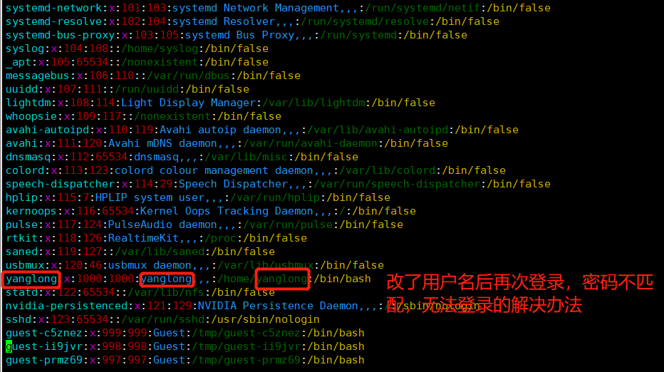 Docker Command Execution Error Unable To Find User Root No Matching Entries In Passwd File