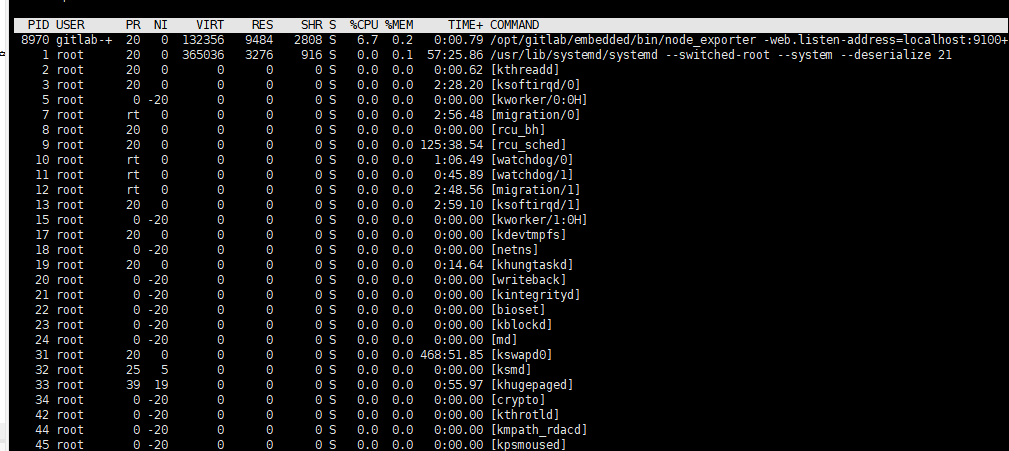 记录一次gitLab服务器cpu 100%/ 502 特别卡 而且进程id一直在变化_gitlab gitlab-workhorse pid一直变-CSDN博客