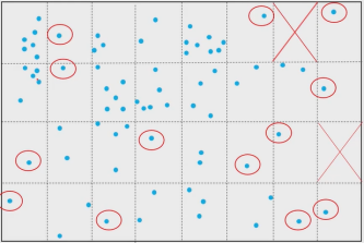 【理解】ORB特征提取与ORBSLAM特征匹配简要剖析-CSDN博客