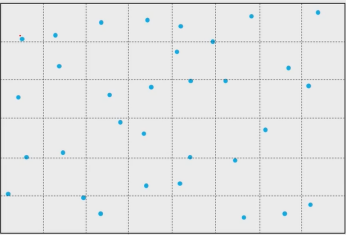 【理解】ORB特征提取与ORBSLAM特征匹配简要剖析-CSDN博客