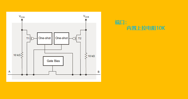 硬件通鉴---第7章：Level Shift-CSDN博客