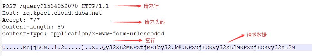 webclient学习4.webclient-流程分析_webclient header-CSDN博客