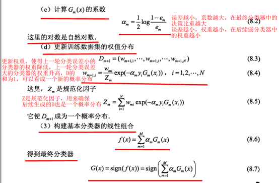 AdaBoost算法实例详解-CSDN博客